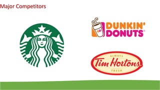 Krispy Kreme Doughnuts- Strategic Management Analysis | PPTX