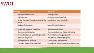 Krispy Kreme Doughnuts- Strategic Management Analysis | PPTX