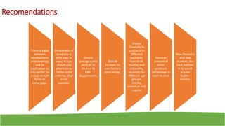 Krispy Kreme Doughnuts- Strategic Management Analysis | PPTX