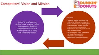 Krispy Kreme Doughnuts- Strategic Management Analysis | PPTX