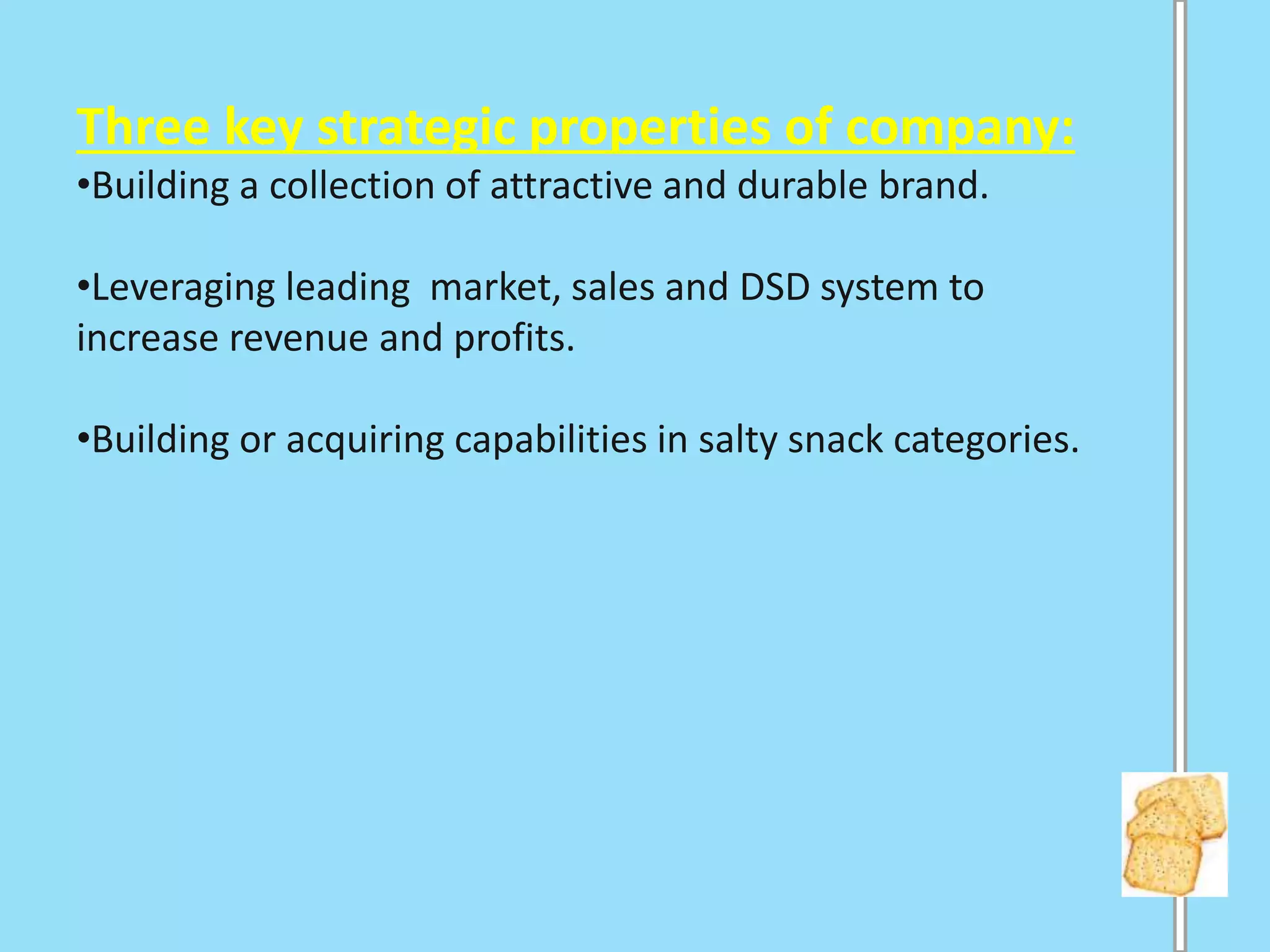 Krispy Natural | PPT