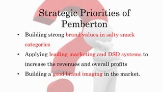 Launching Krispy Natural: Cracking the Product Management Code | PPT