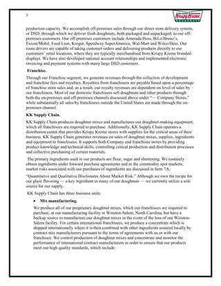 Krispy cream case study final | DOCX