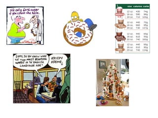 Krispy Kreme Strategy.ppt