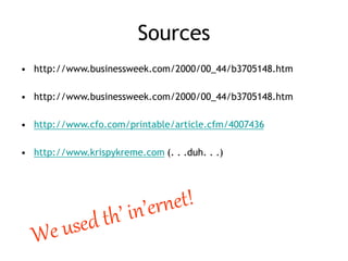 Krispy Kreme Strategy.ppt