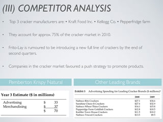 Krispy kreme ppt | PDF