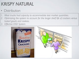Krispy kreme ppt | PDF