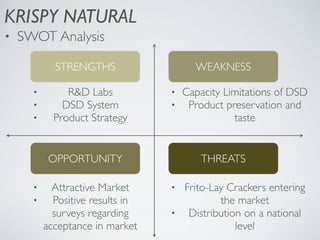 Krispy kreme ppt | PDF