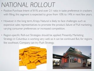 Krispy kreme ppt | PDF