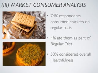 Krispy kreme ppt | PDF