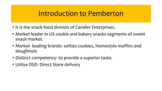 Launching Krispy Natural: Cracking the Product Management Code | PPT ...