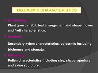 Introduction to Taxonomy, Components and Major Plant Taxonomist | PPTX