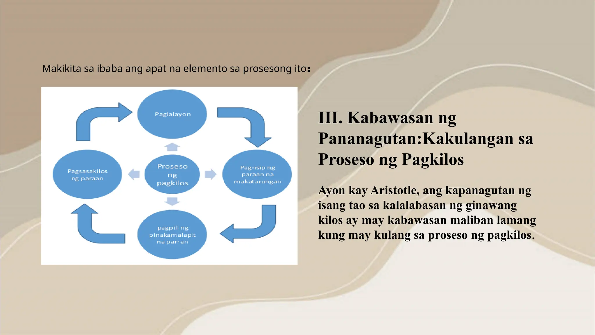 edukasyon sa pagpapakatao 10 quarter 2 lesson 2 | PPTX