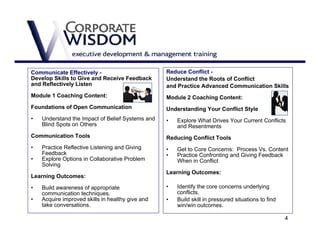 About Corporate Wisdom, Bio and Clients | PDF | Business Administration ...