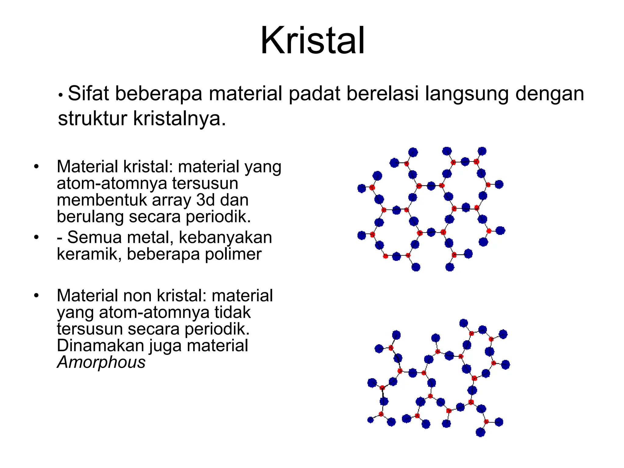 Jenis jenis struktur kristal senyawa kimia | PPT