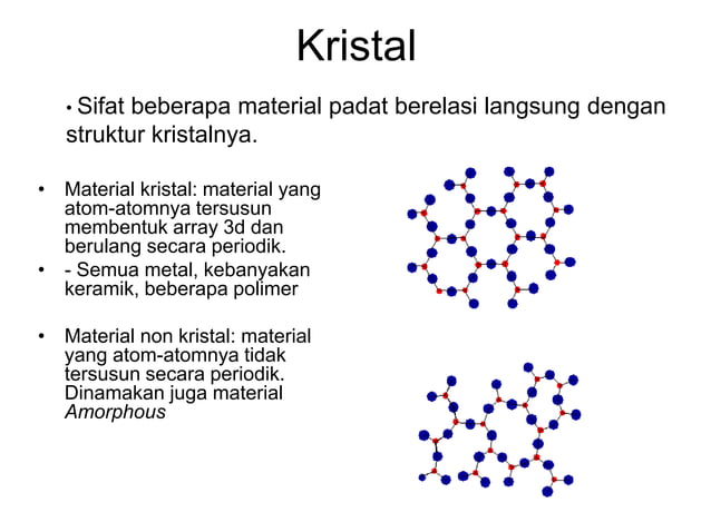 Jenis jenis struktur kristal senyawa kimia | PPT