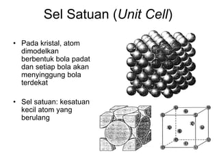 Jenis jenis struktur kristal senyawa kimia | PPT