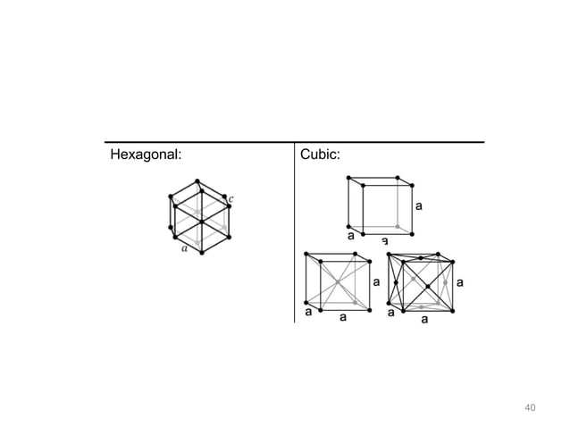 Kristal dan Simetri.pdf