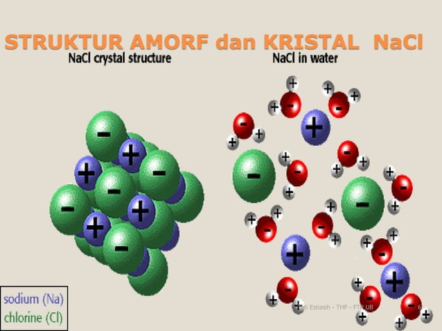 KRISTALISASI DAN PROSES PEMBENTUKAN KRISTAL | PDF
