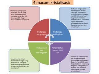 Kristalisasi 1 - Operasi teknik kimia | PPTX