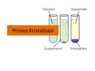 Kristalisasi 2 | PPT