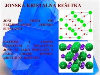 Kristalne resetke l | PPT
