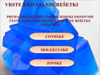 Kristalne resetke l | PPT