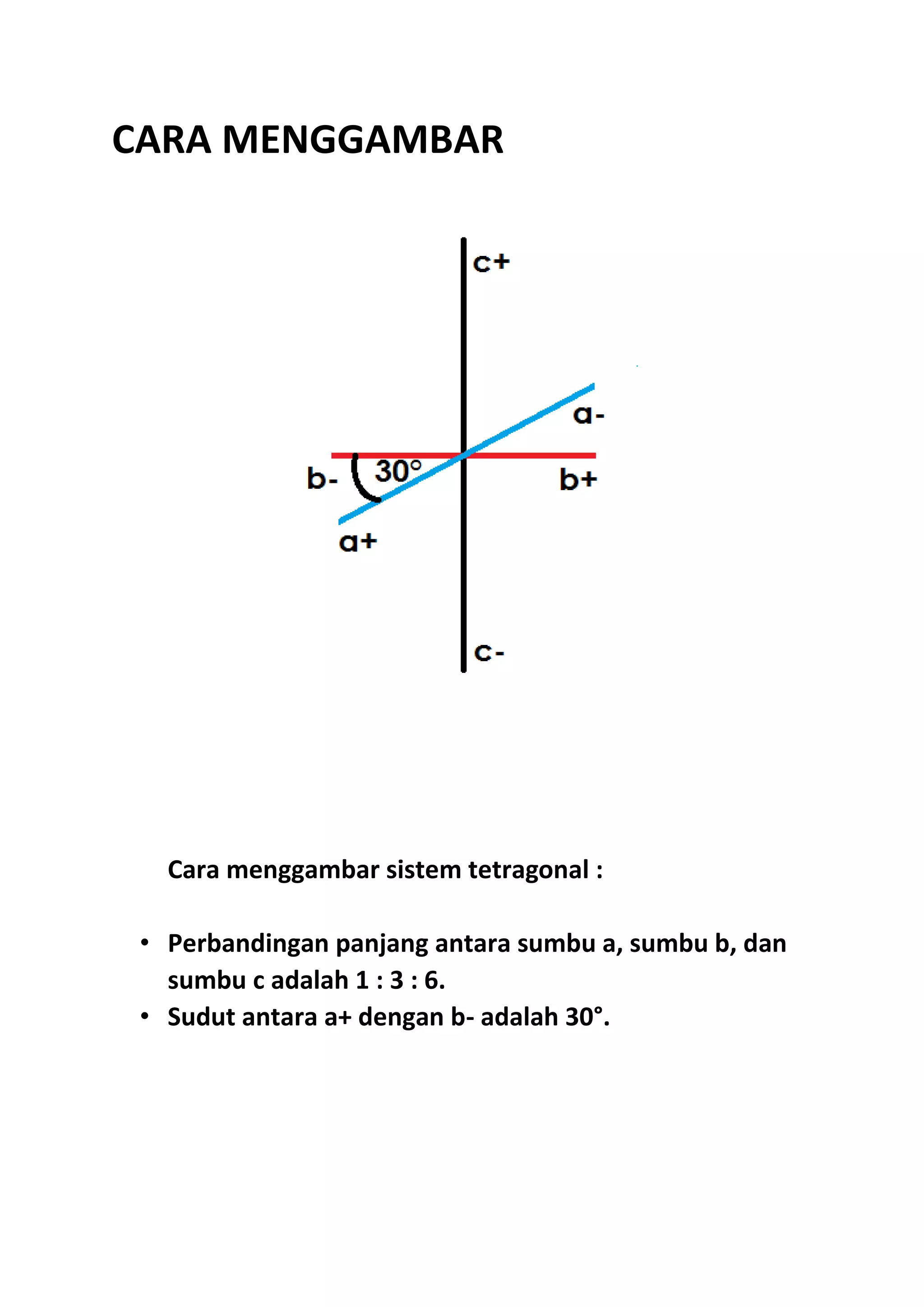 Kristalografi : sistem tetragonal | PDF