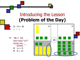 Kristen Lopez.Solving Two Step Equations | PPT