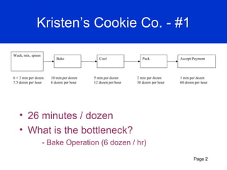 Kristen cookie case | PPT