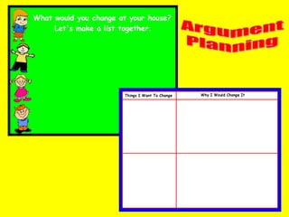 Kristen Wilson - Persuasive Picture Books | PPT