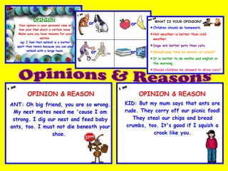 Kristen Wilson - Persuasive Picture Books | PPT