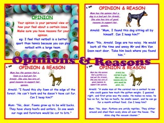 Kristen Wilson - Persuasive Picture Books | PPT