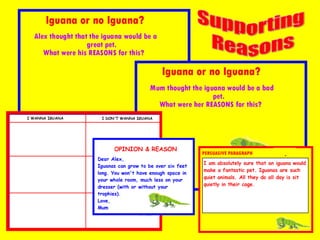 Kristen Wilson - Persuasive Picture Books | PPT