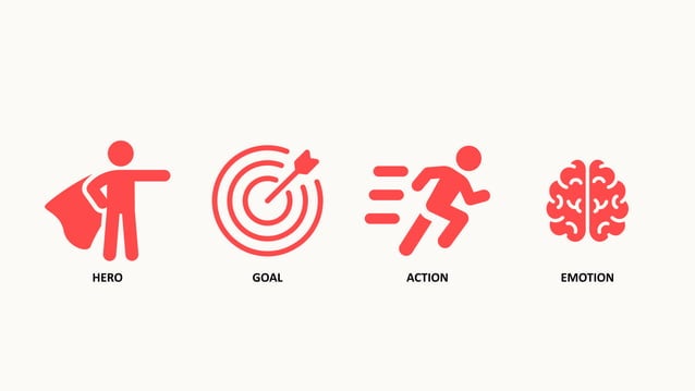 Uncovering Consumers’ Hidden Narratives | PPT | Free Download