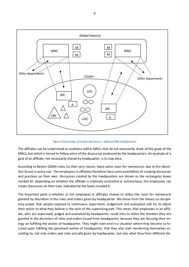 The Cluster format of Governance