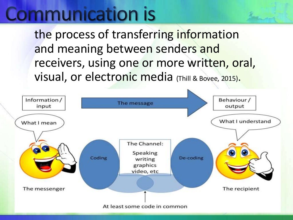 Effective Organizational Communication Guide