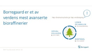 Borregaard - verdensledende på grønt karbon | PPT