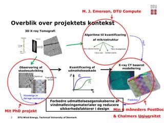 Kristine Munk Jespersen - Fatigue damage evolution in fibre composites ...