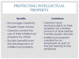 Understanding Intellectual Property Rights | PPTX