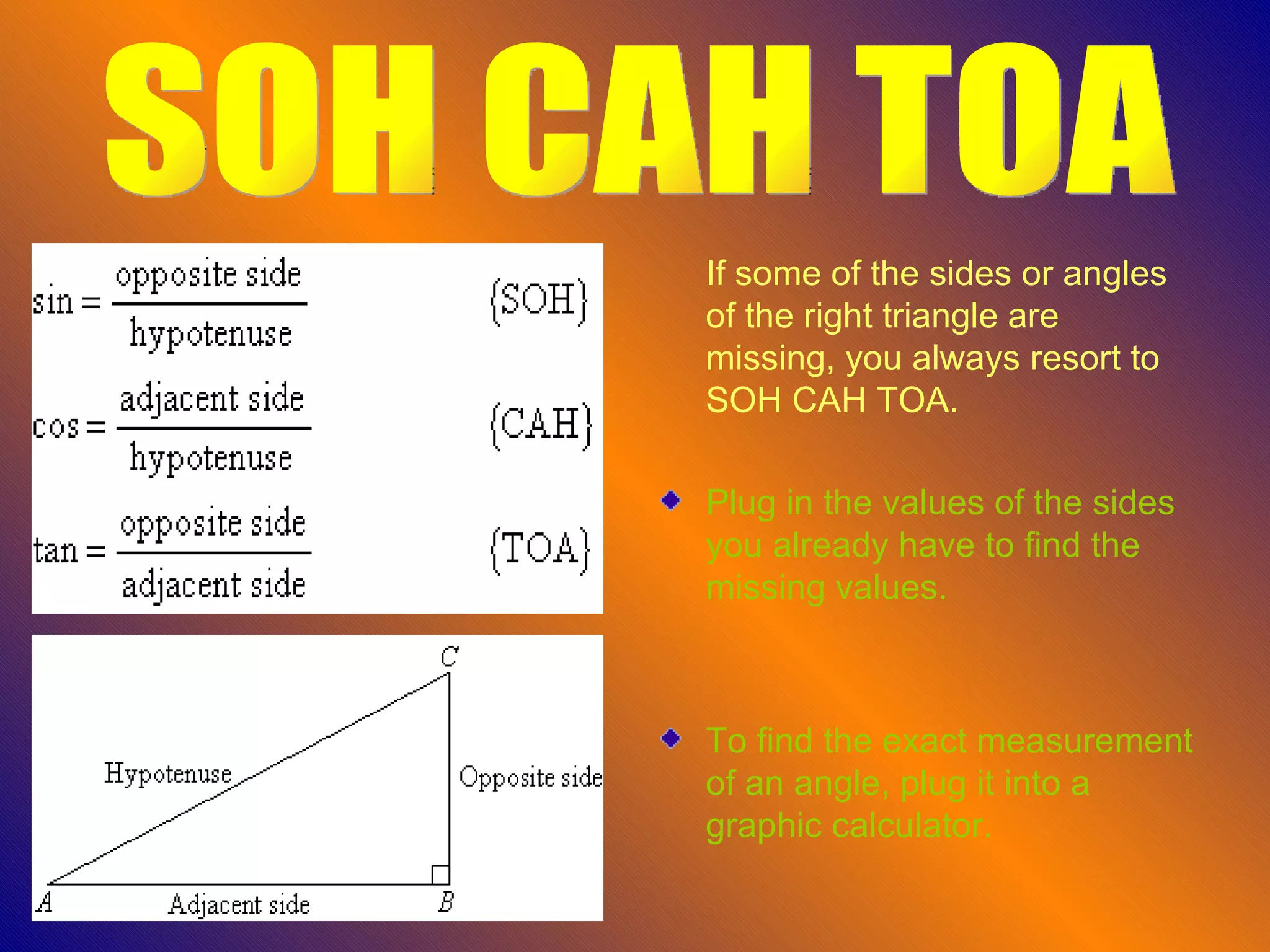 Kristi's Trig. for Dummies | PPT