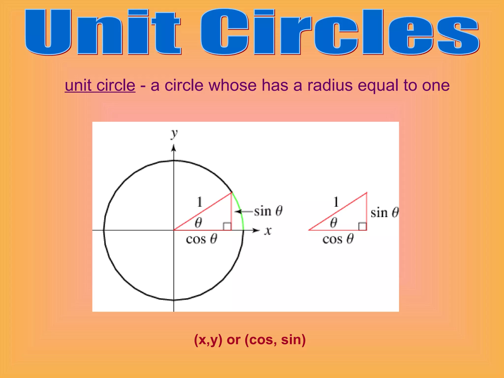 Kristi's Trig. for Dummies | PPT