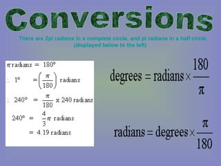 Kristi's Trig. for Dummies | PPT