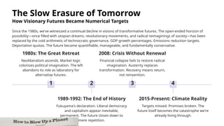 Kristof Fenyvesi - The Future of Our “Future Classrooms” and Education ...