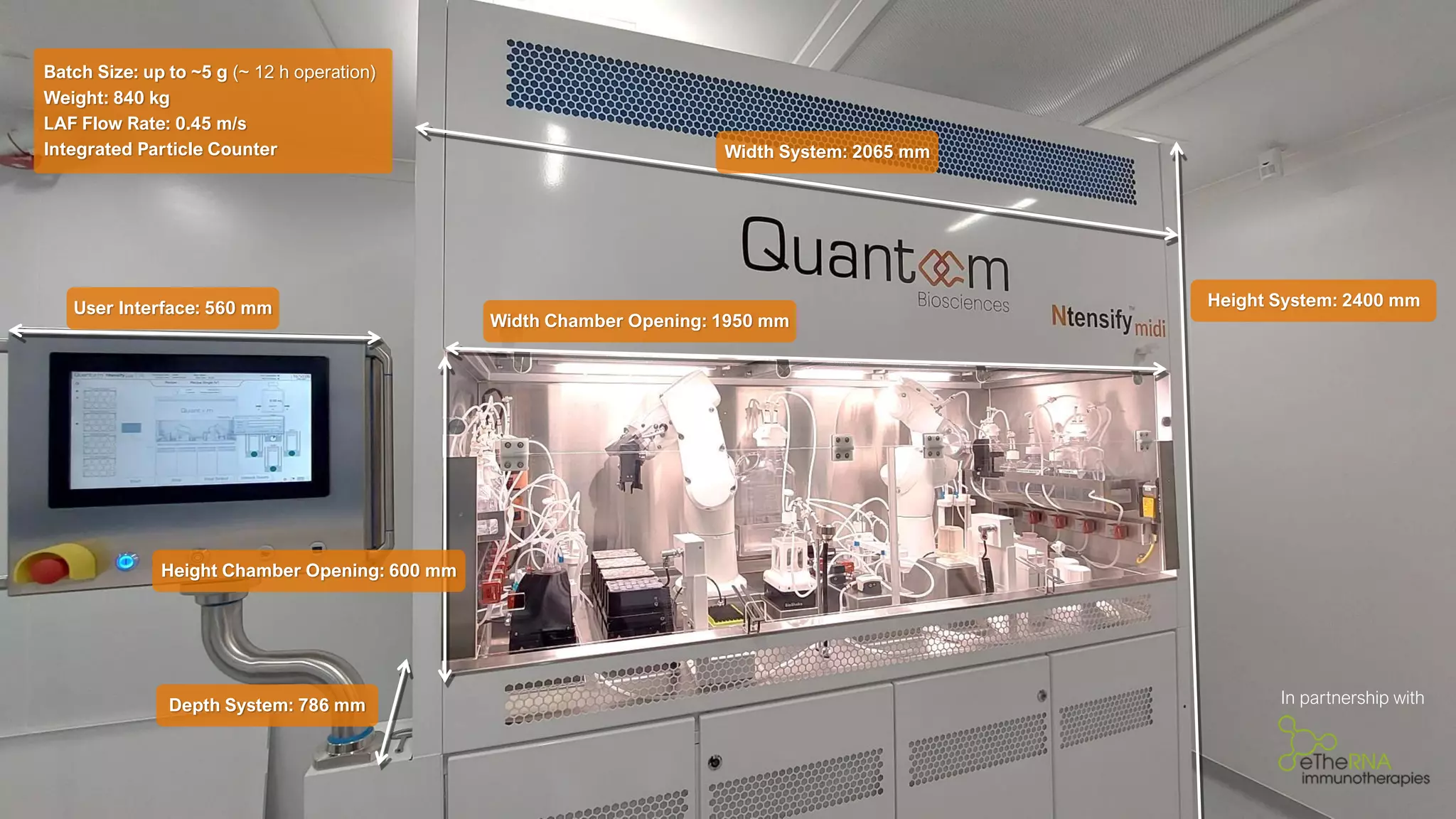 COMPACT mRNA PRODUCTION THROUGH PROCESS INTENSIFICATION AND INNOVATION ...