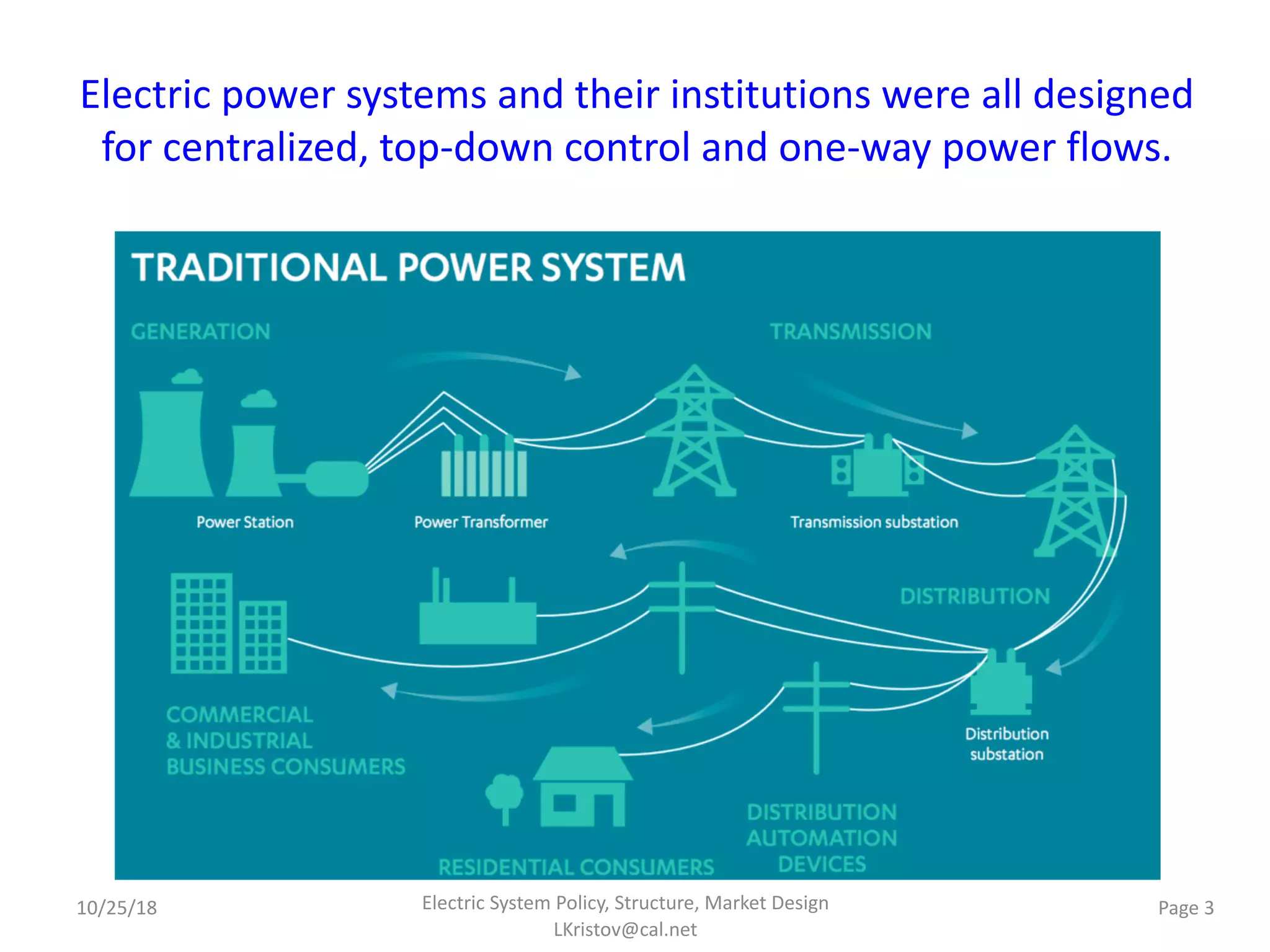 Power System Evolution From the Bottom Up | PDF