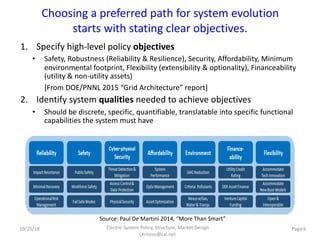 Power System Evolution From the Bottom Up | PDF