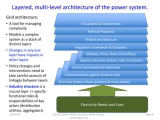 Power System Evolution From the Bottom Up | PDF