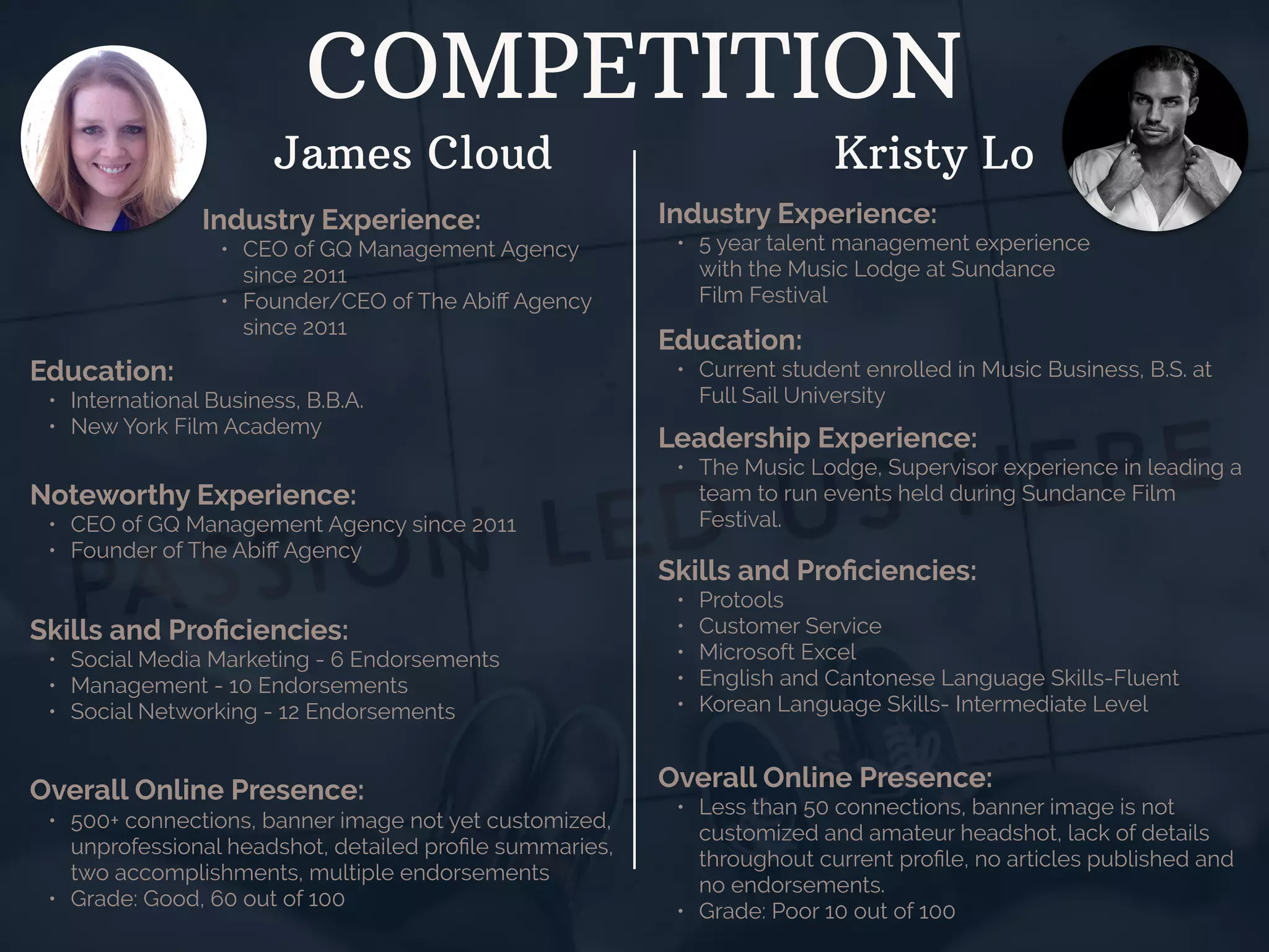 Kristy lo presonalbrand | PDF