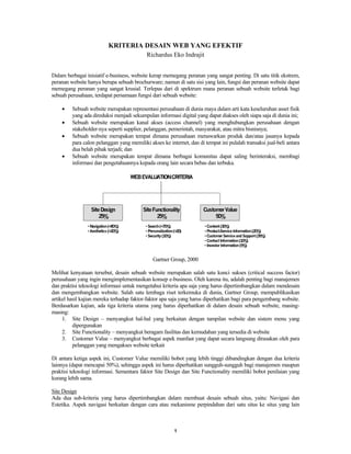 Kriteria desain-web-yang-efektif | PDF